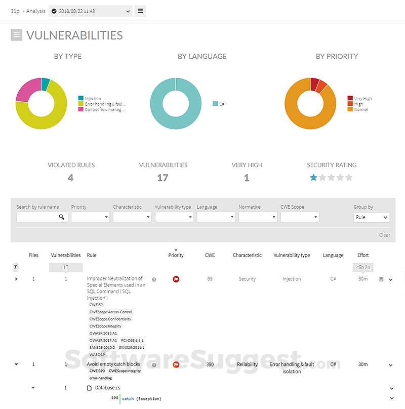 Kiuwan Code Security - Pricing, Features, and Details in 2025